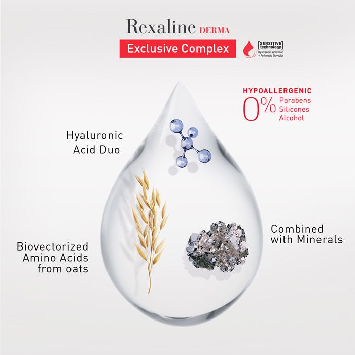 Rexaline REXALINE DERMA Corrector Serum - 30 ml