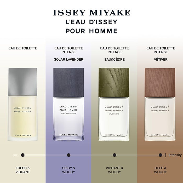 Issey Miyake Solar Lavender Eau De Toilette 100ml